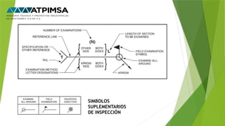 Simbología AWS.pptxSimbología AWS.pptxSimbología AWS.pptxSimbología AWS ...