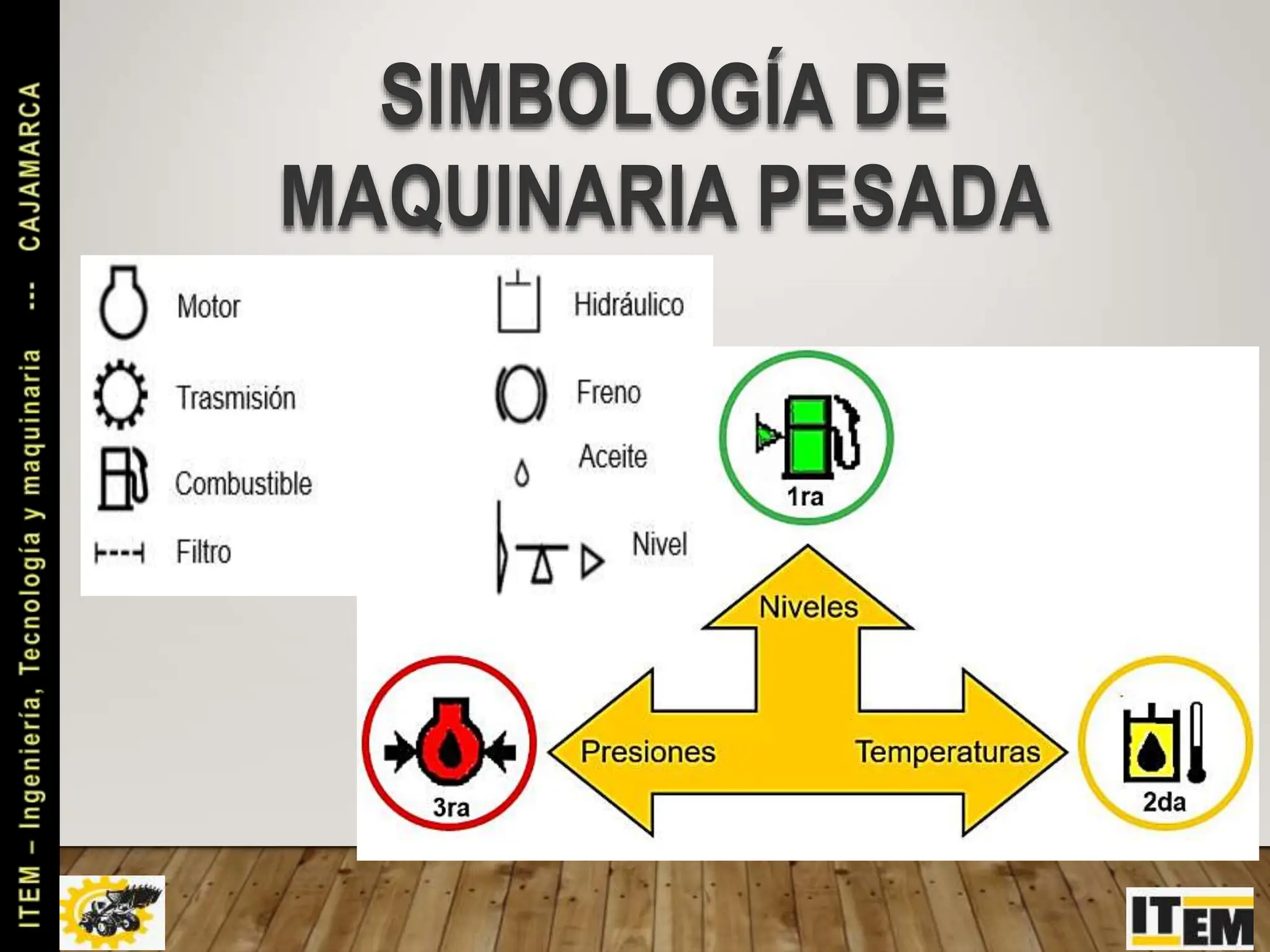 SIMBOLOGÍA DE MAQUINARIA PESADA ITEM 2.pptx