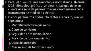 SIMBOLOGÍA DE MEDICIONES ELÉCTRICAS (1).pptx