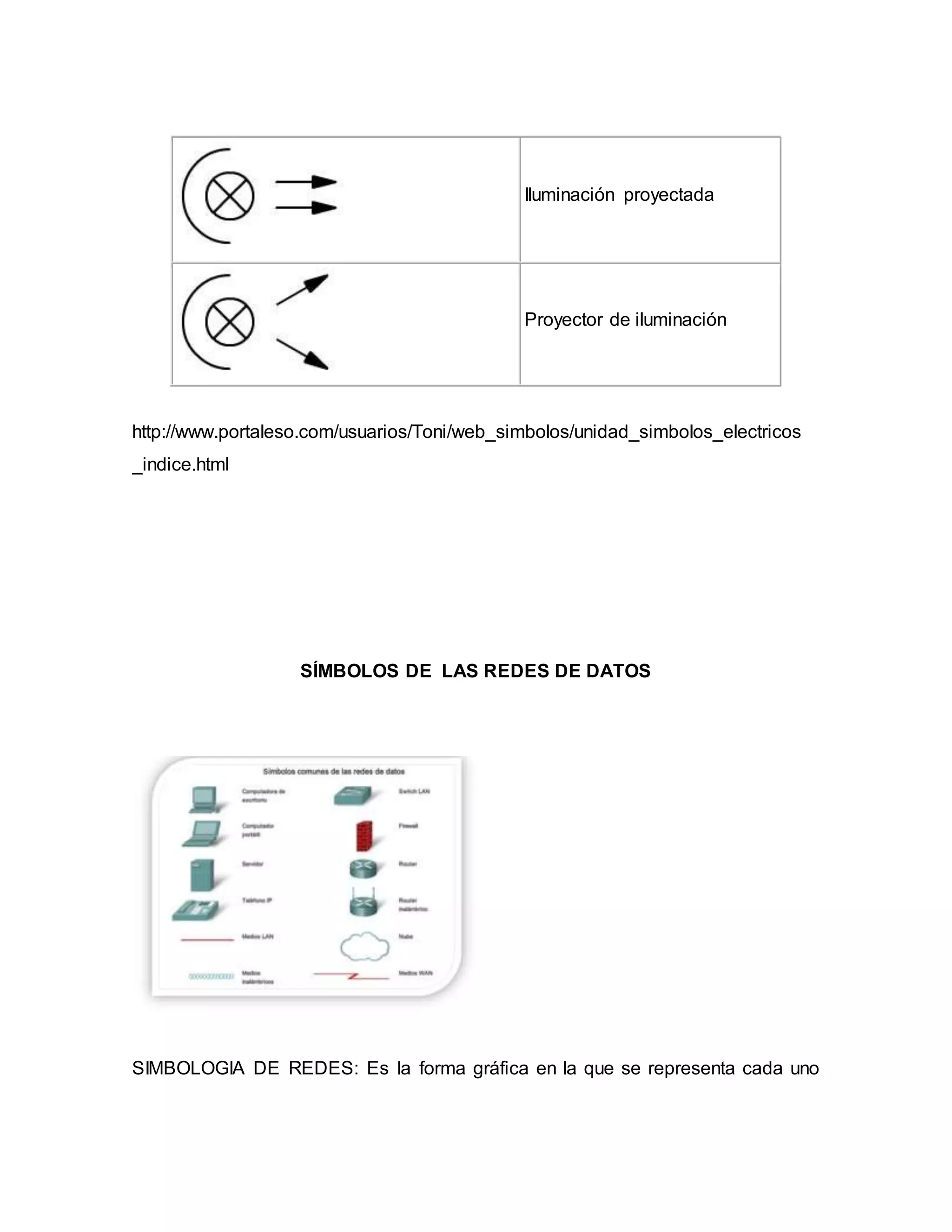 Simbología de redes electricas y de datos | DOCX