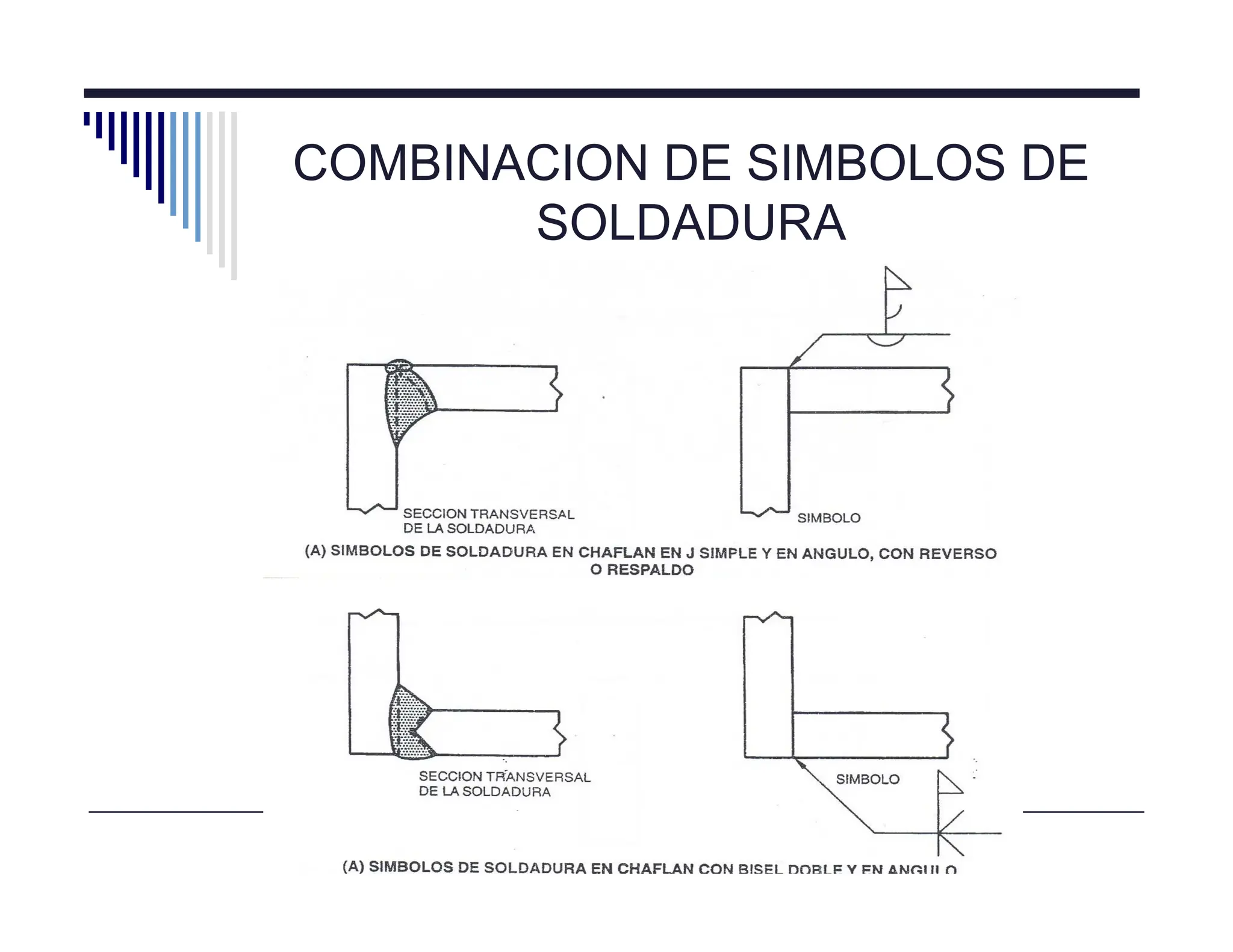 Simbología de Soldadura, interpretacion y aplicacion en dibujo tecnico ...