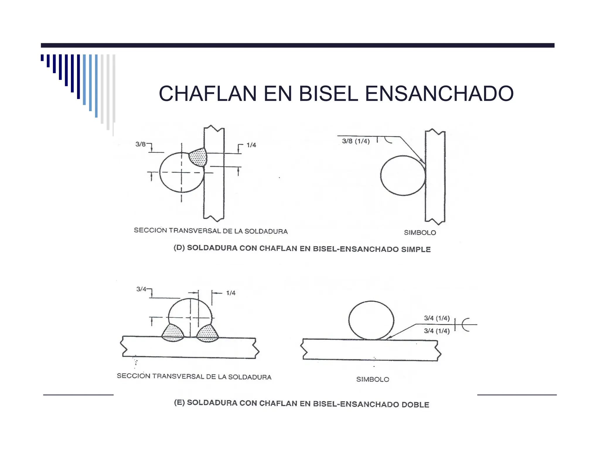 Simbología de Soldadura, interpretacion y aplicacion en dibujo tecnico ...