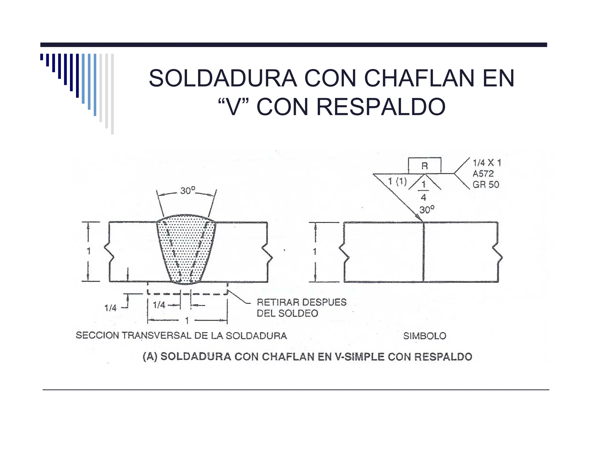 Simbología de Soldadura, interpretacion y aplicacion en dibujo tecnico ...