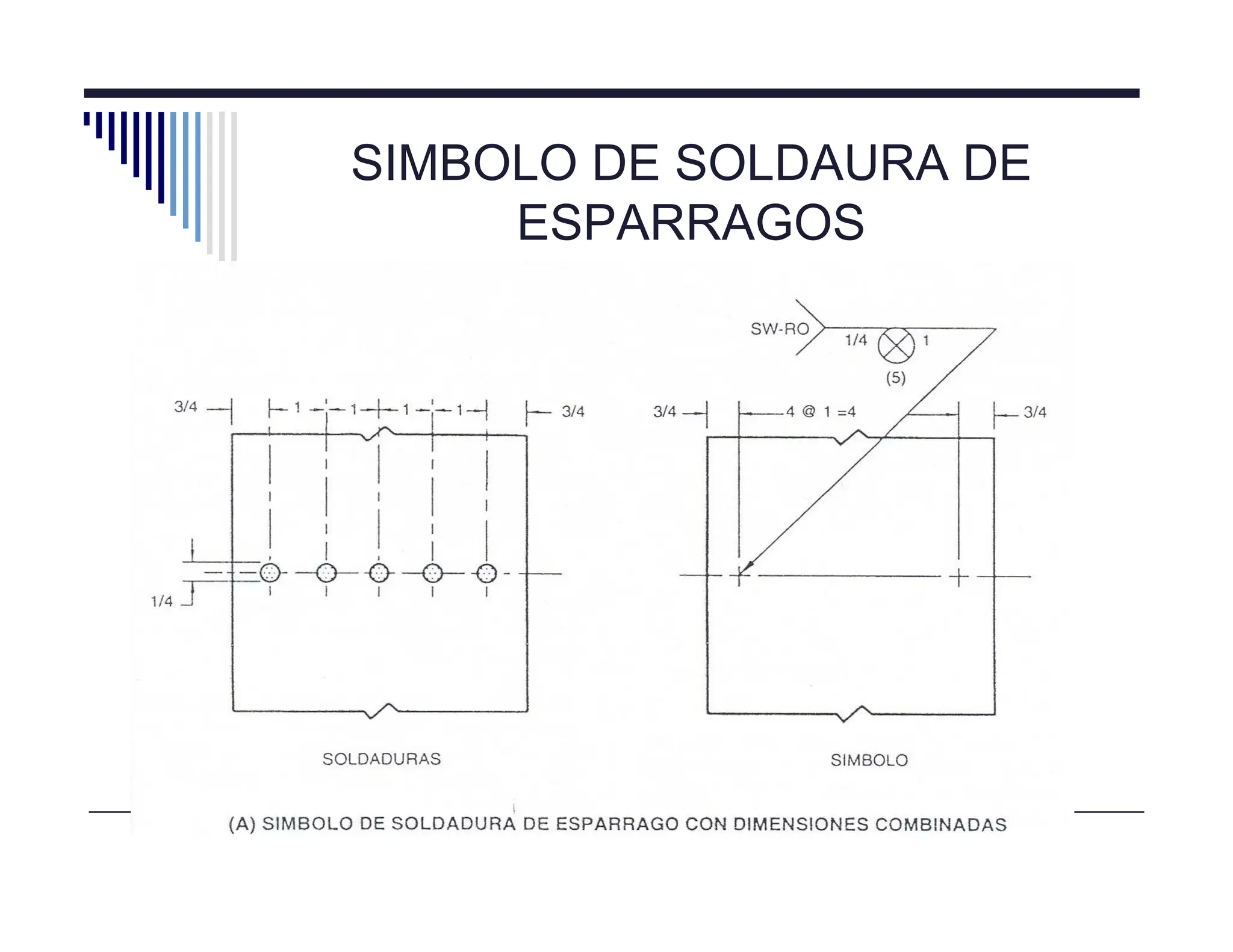 Simbología de Soldadura, interpretacion y aplicacion en dibujo tecnico ...