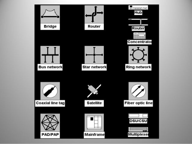 Simbología en redes1