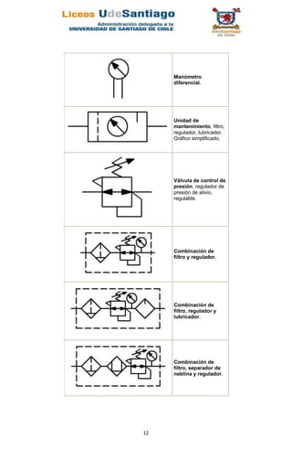 Simbología neumática e Hidráulica.pdf