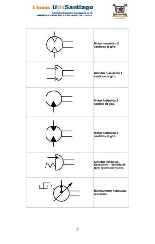 Simbología neumática e Hidráulica.pdf