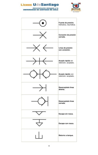 Simbología neumática e Hidráulica.pdf