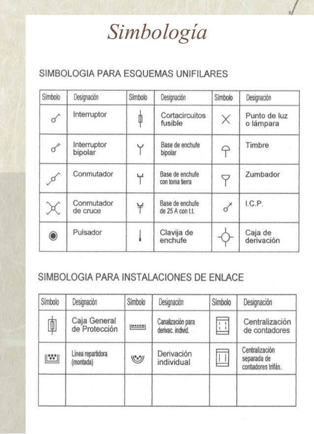 TAREA DE INFORMATICA