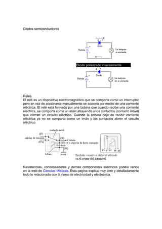 Simbologia. | DOC