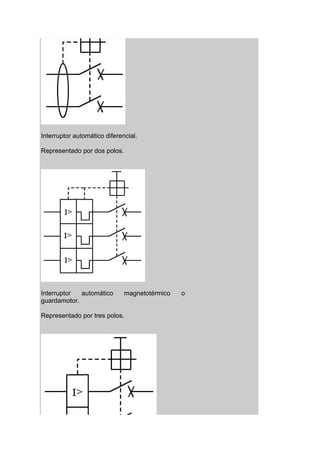 Simbologia. | DOC