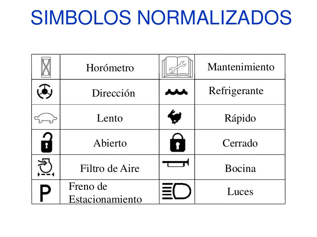 Simbologia Tipos De Simbologia Images Images Images - vrogue.co