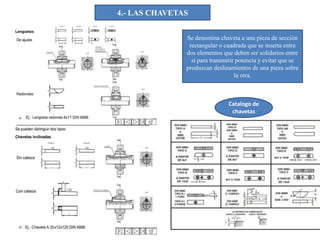 Simbologia 171205184509 | PDF