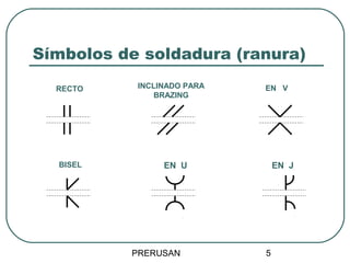 Simbologia a2.4-93 | PPT
