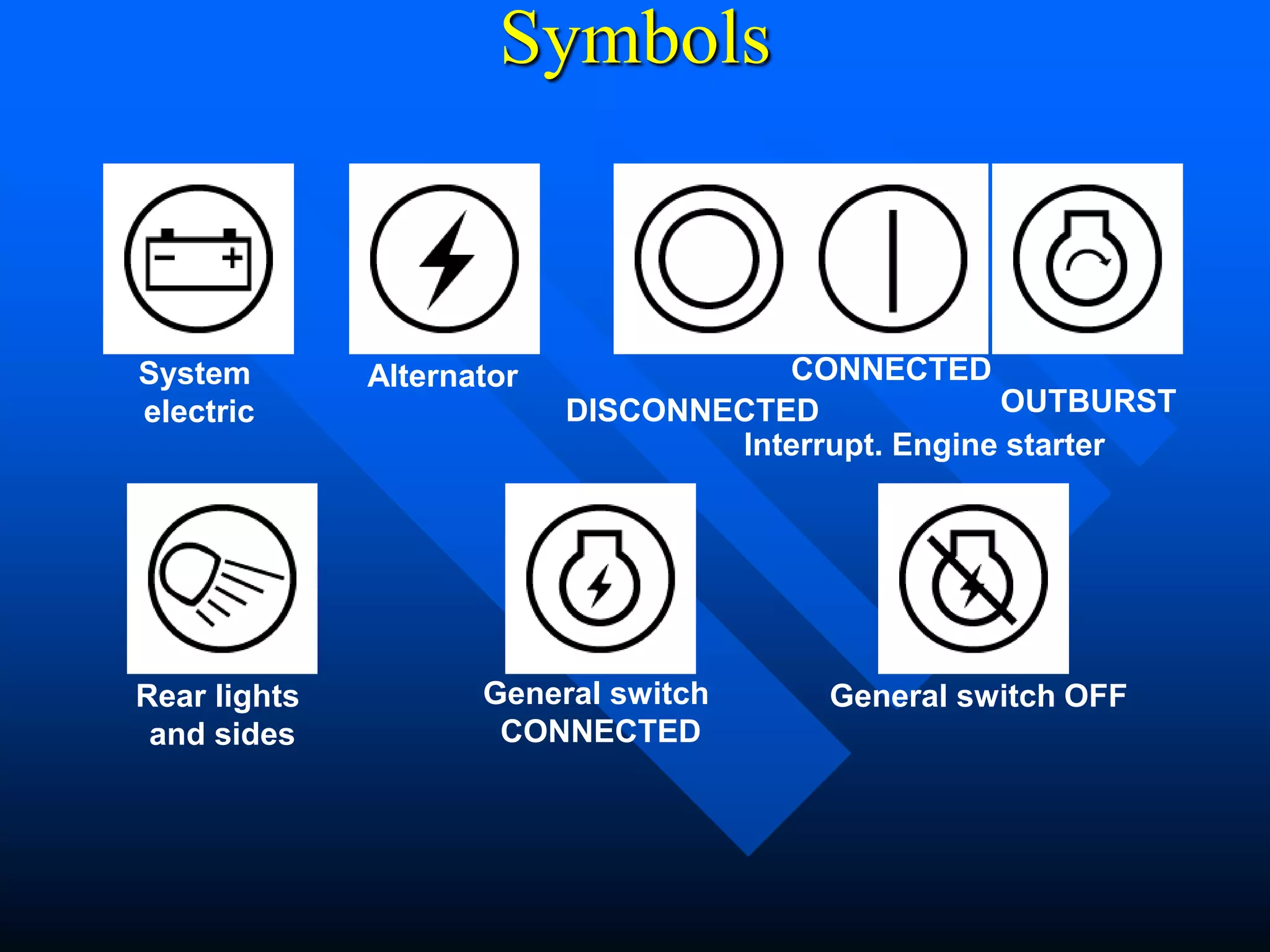 simbologia-de-maquinaria-pesada.ppt