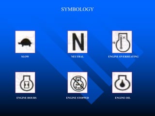 simbologia-de-maquinaria-pesada.ppt