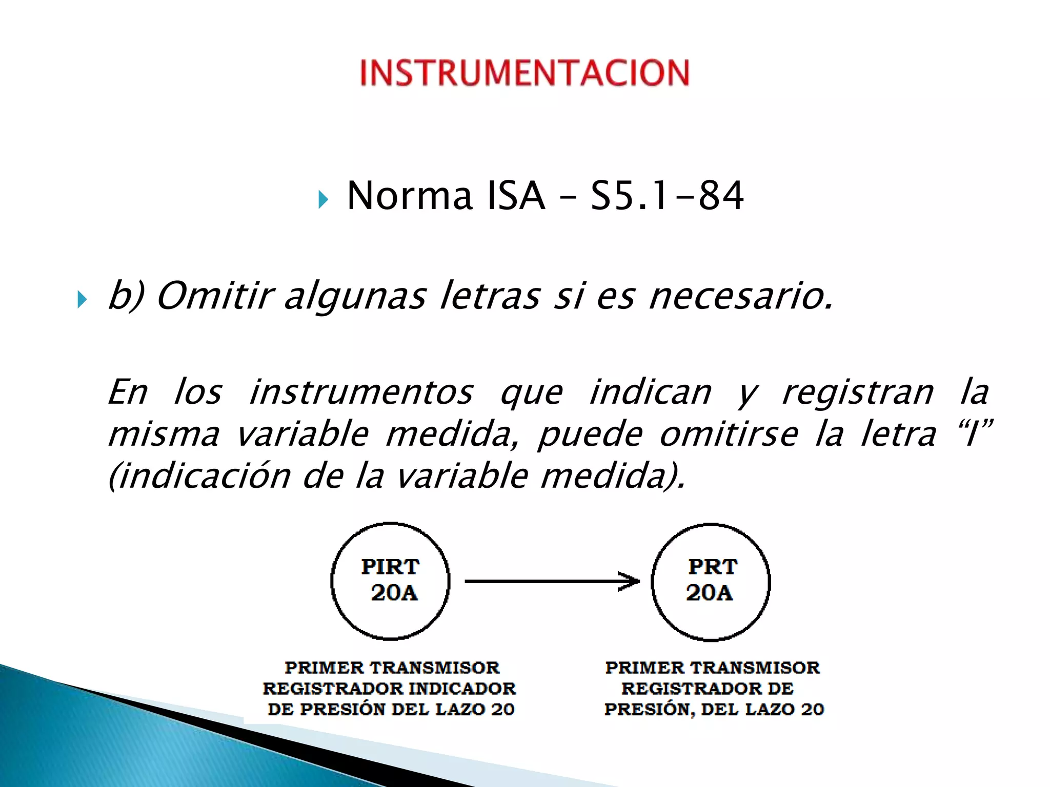 Simbologia normas-y-sistema-de-unidades-sama-is a-etc | PPTX ...
