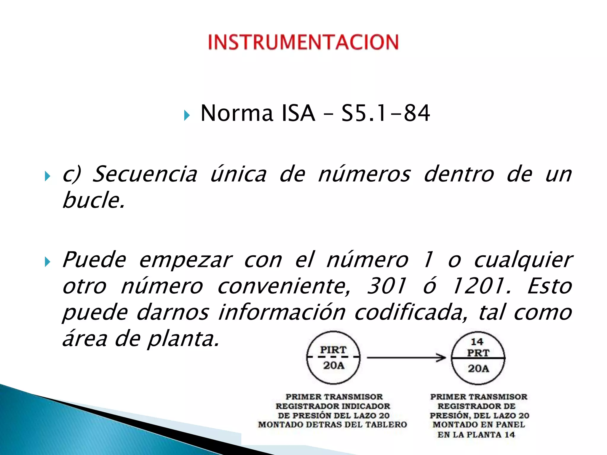 Simbologia normas-y-sistema-de-unidades-sama-is a-etc | PPT