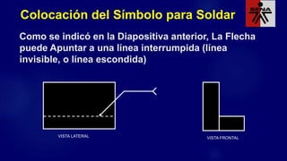 simbologia- simbologia para la soldadura soldadura.ppt