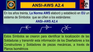 simbologia- simbologia para la soldadura soldadura.ppt