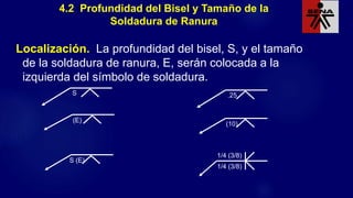 simbologia- simbologia para la soldadura soldadura.ppt