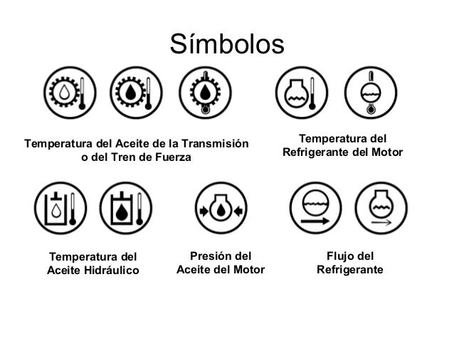 Simbologia caterpillar