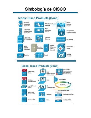 Simbologia de cisco | DOCX