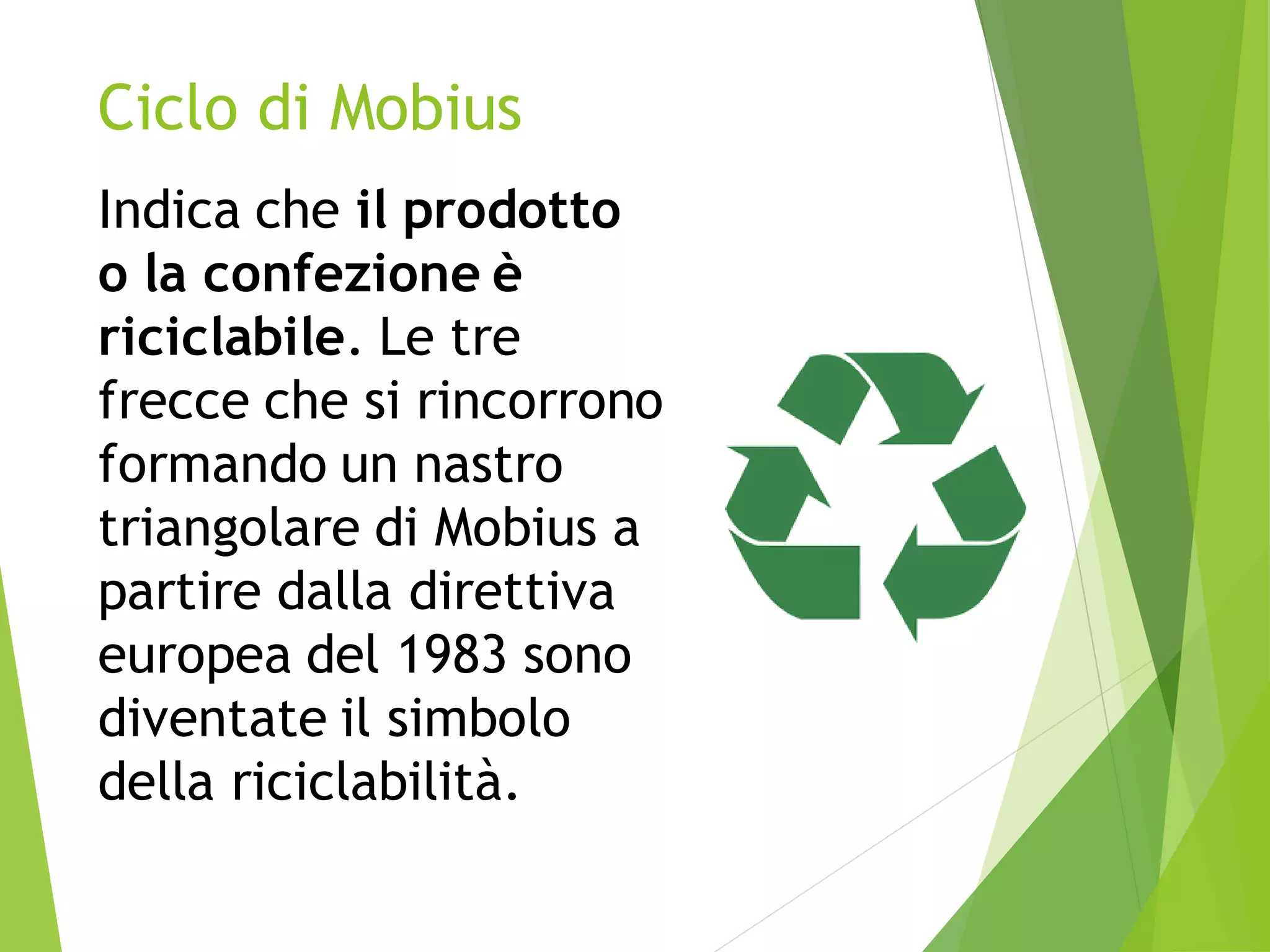 Simbologia degli imballaggi | PDF