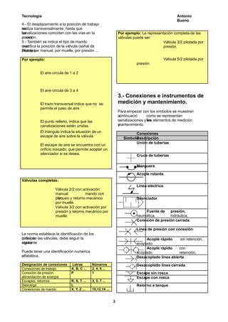 Simbologia de hidraulica y neumatica | DOC