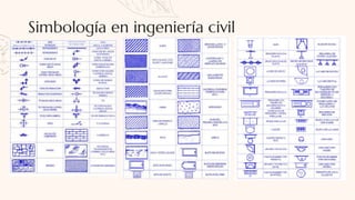 Simbologia de la ingeniería.pptx