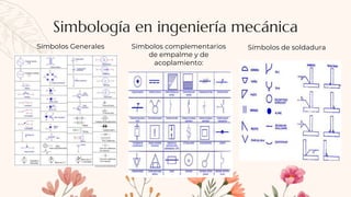 Símbolos De Dibujo Técnico De Ingeniería Mecánica