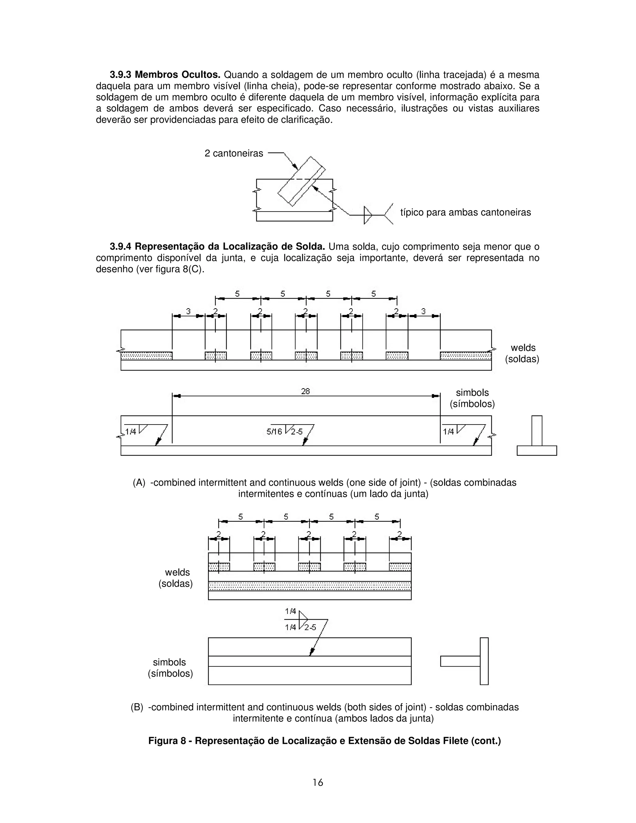 Simbologia de soldagem (aws) | PDF