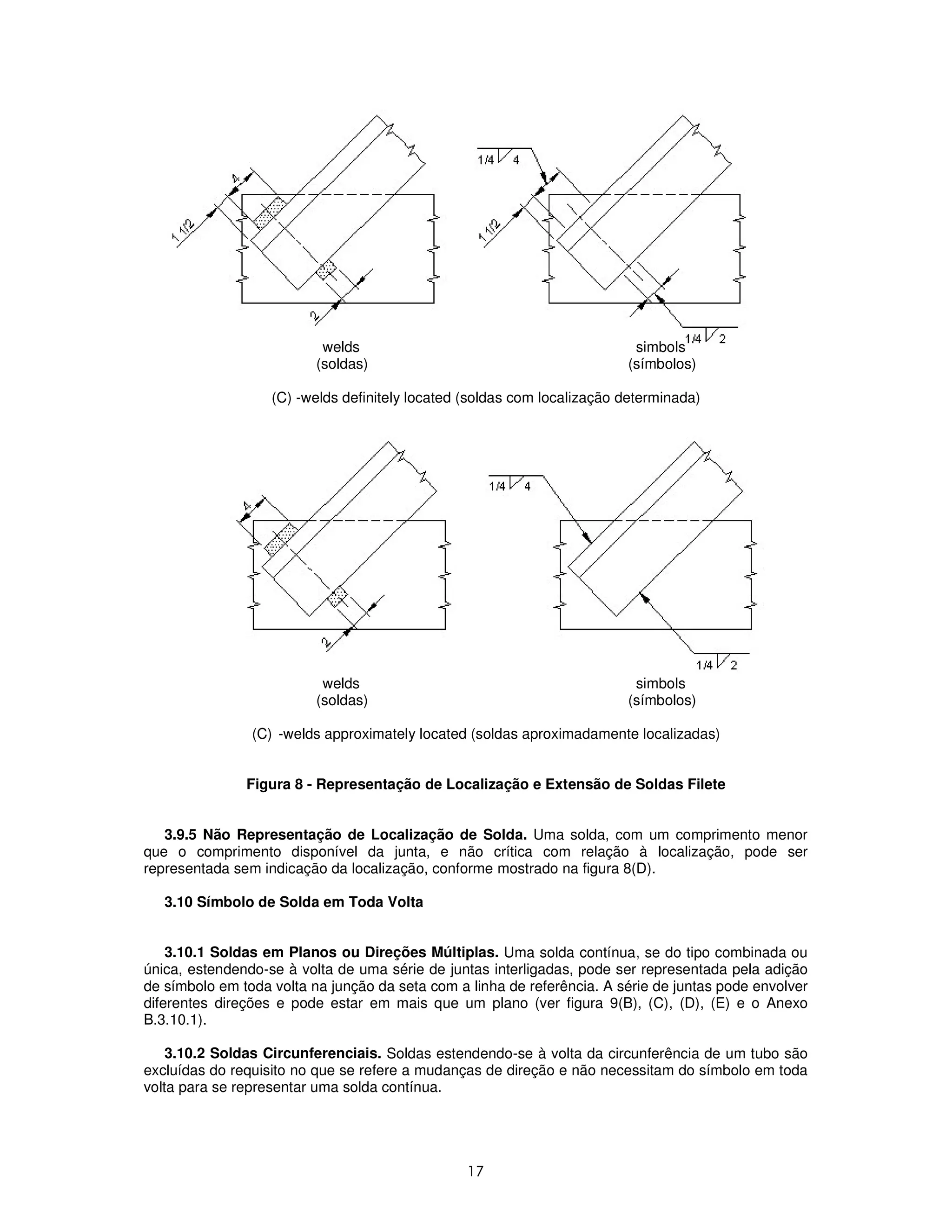 Simbologia de soldagem (aws) | PDF