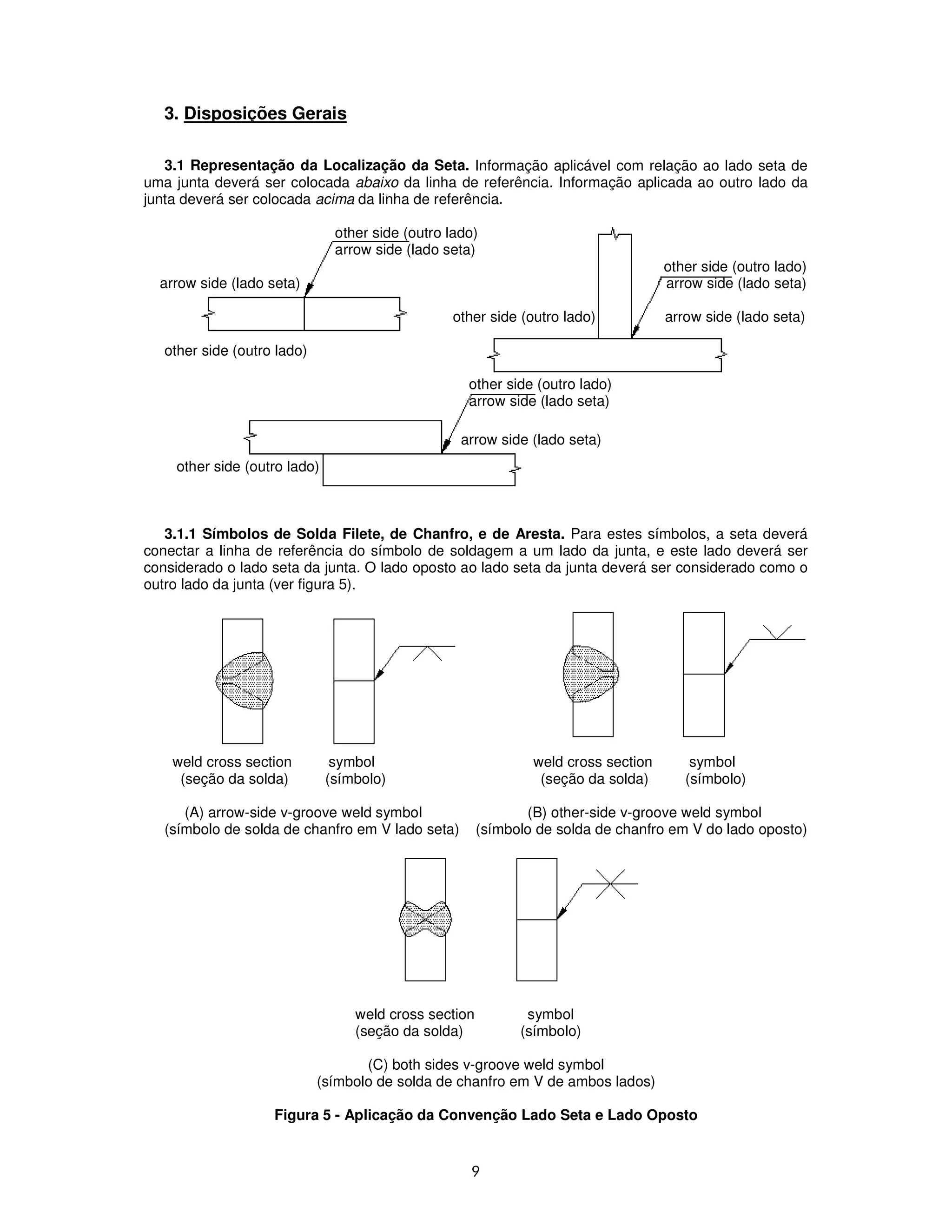 Simbologia de soldagem (aws) | PDF