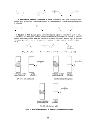 Simbologia de soldagem (aws) | PDF