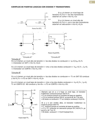 informacion de transistores | PDF