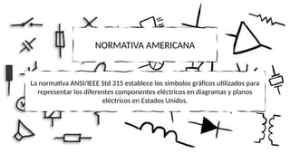 Simbologia_ Electrica _en_ Colombia.pptx
