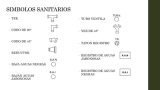 Simbologia en Instalaciones | PDF