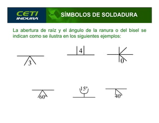 Simbologia_en_Soldadura.pdf