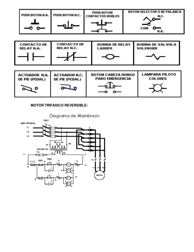 Simbologia estandart americana para diagramas electricos