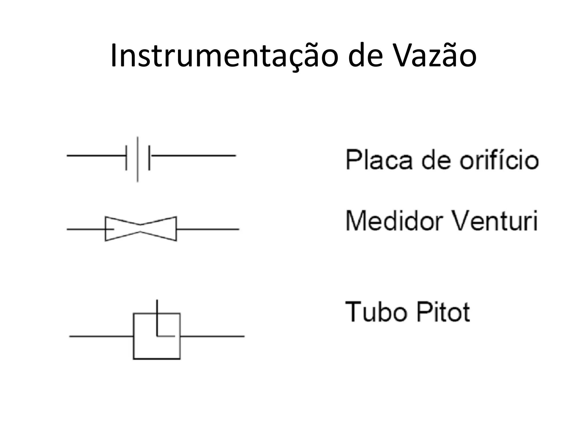 Simbologia e Terminologia de Instrumentação da Norma ISA 5.1 ...