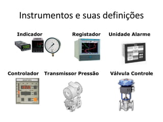 Simbologia e Terminologia de Instrumentação da Norma ISA 5.1 ...