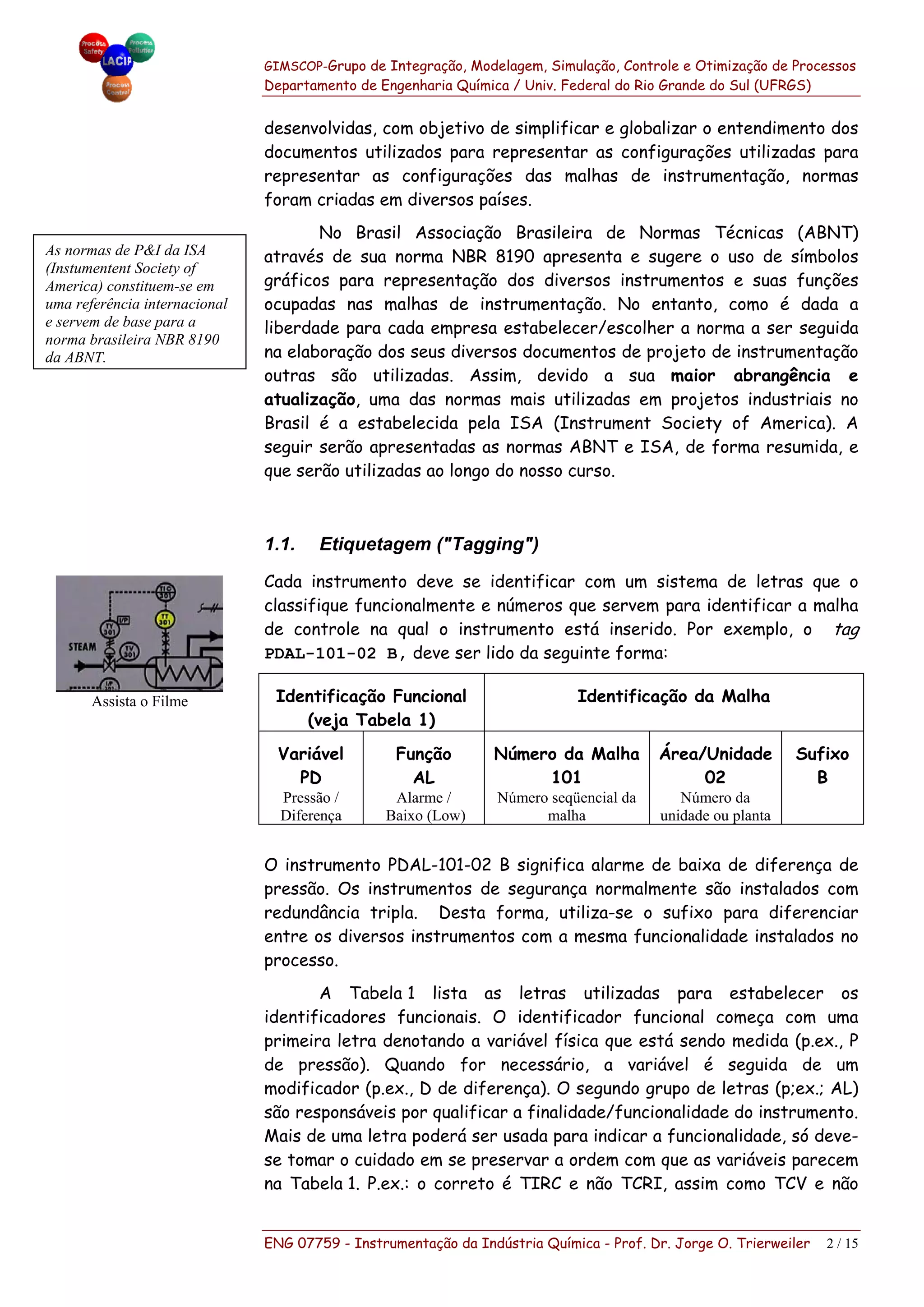 Simbologia fluxograma processo | PDF