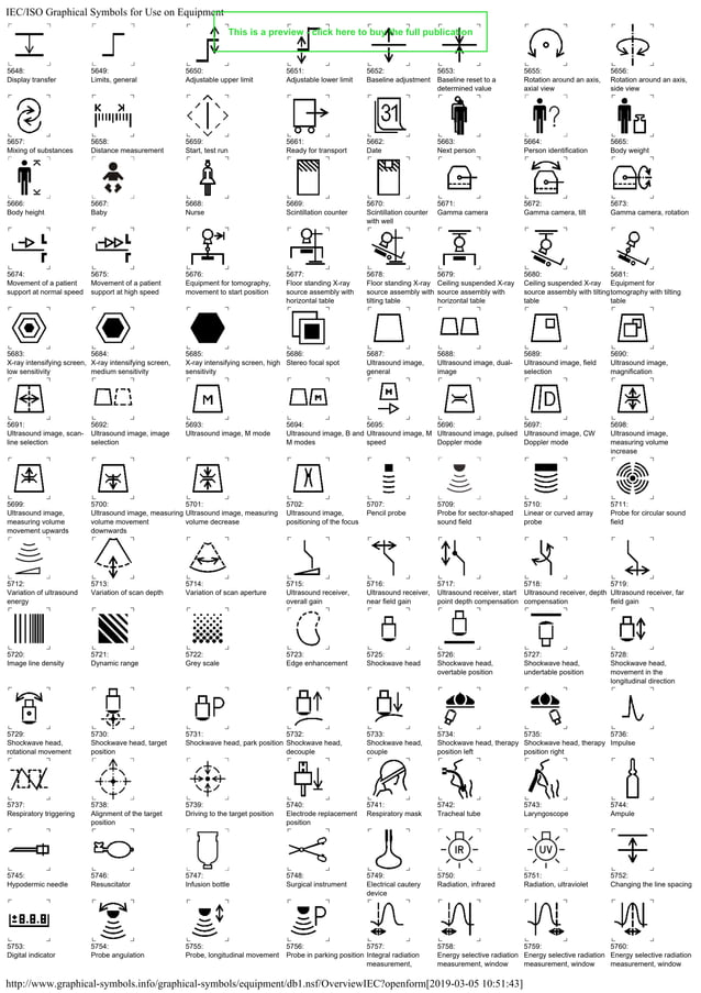 Simbologia iec | PDF | Technology & Computing