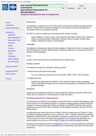 Simbologia iec | PDF