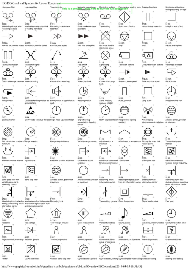 Simbologia iec | PDF | Technology & Computing