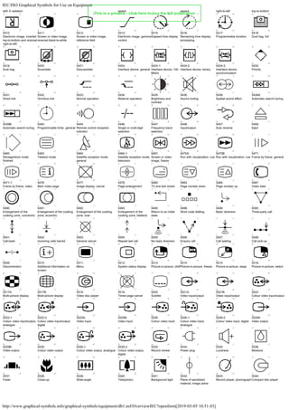 Simbologia iec | PDF