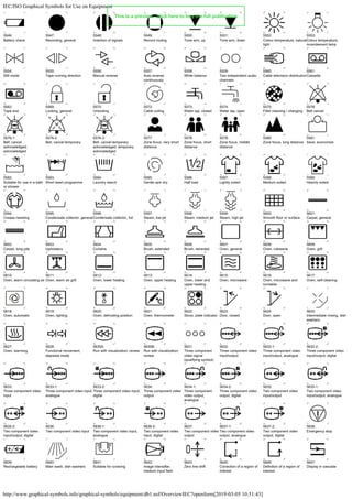 View All The ISO 7000 IEC 60417 Graphical Symbols For Use, 41% OFF