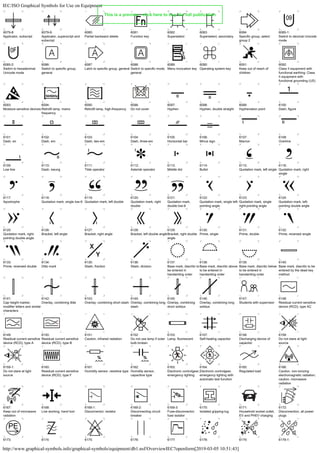 View All The ISO 7000 IEC 60417 Graphical Symbols For Use, 41% OFF