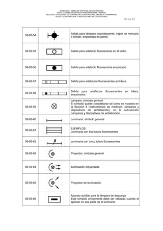 Símbolos De Luminarias
